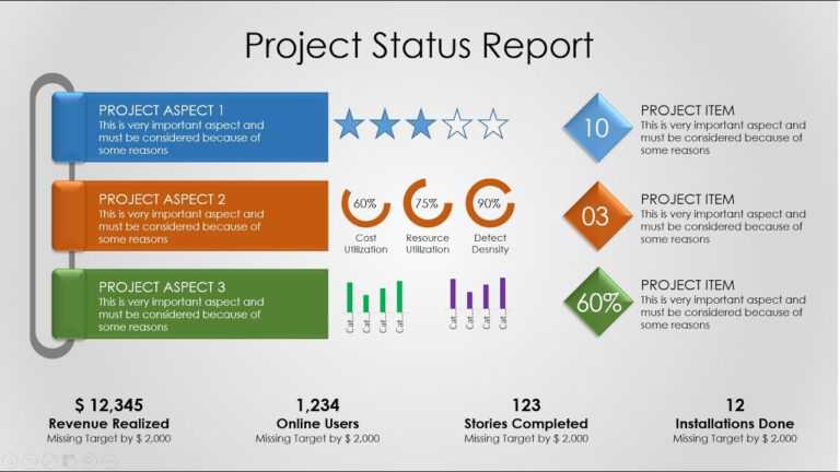 Weekly Project Status Report Template Powerpoint Business 